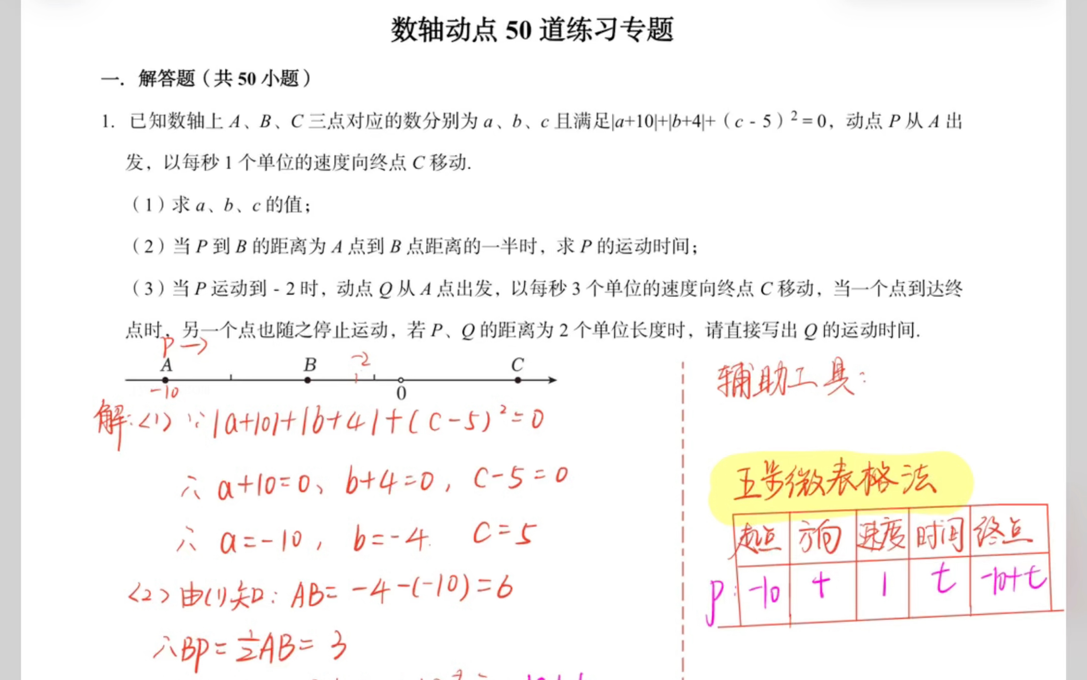 初一必会压轴题