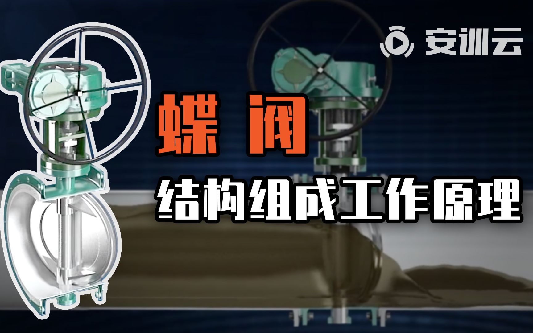 蝶阀丨三偏心蝶阀工作原理和结构组成, 3D动画带你了解