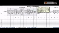 《研发费用加计扣除优惠明细表》填报说明