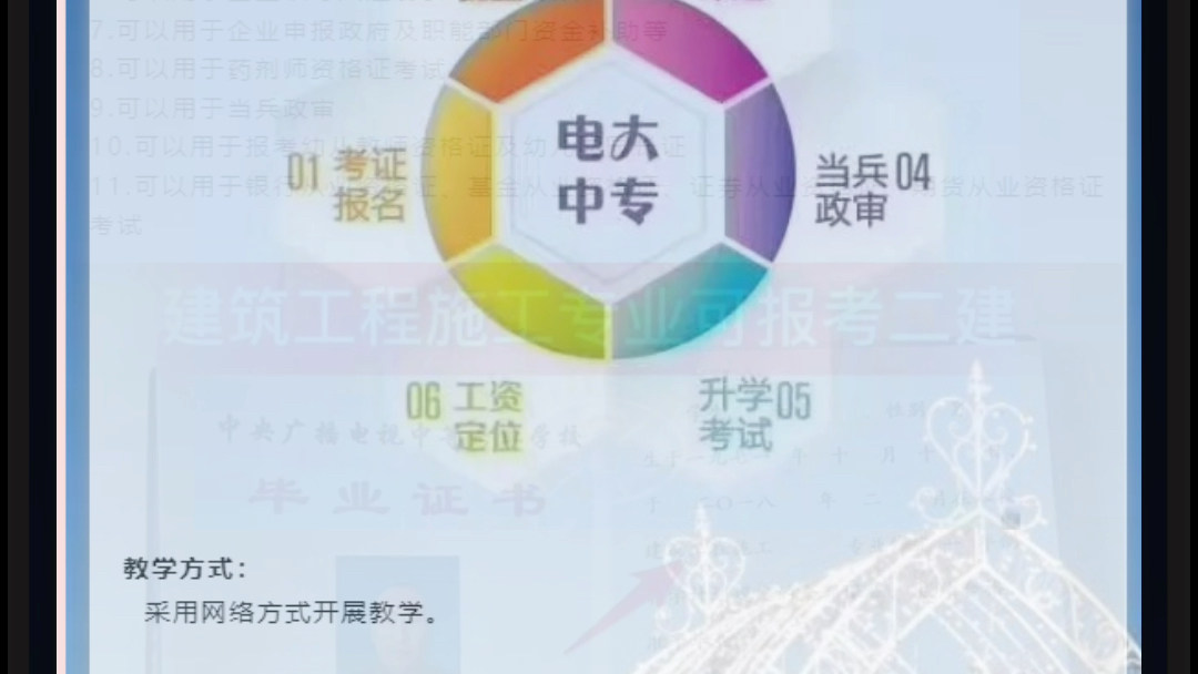 哪里可以报中专?中专学历可评职称,考二建、八大员、财会等证书 中专...