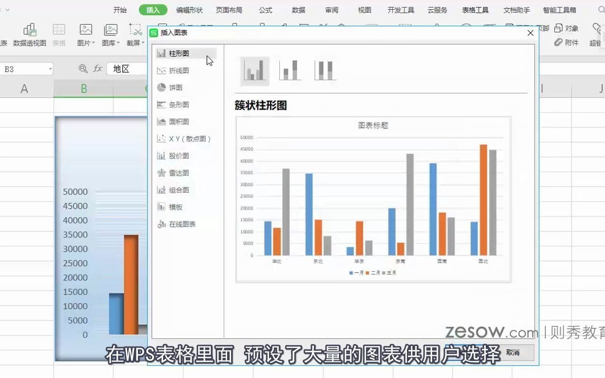 0701-介绍图表