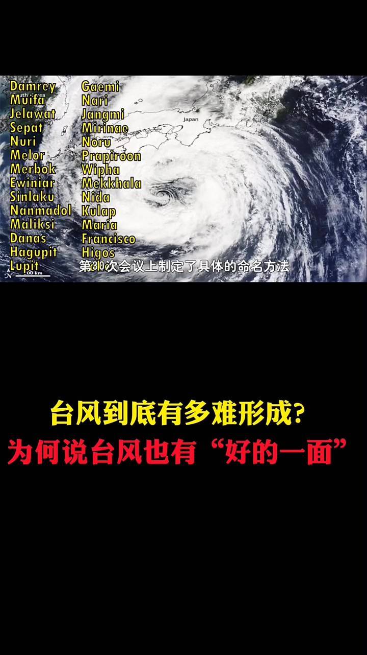 你绝对意想不到,台风到底怎么形成的