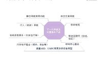 云计算典型应用案例--华清远见云计算培训视频教程