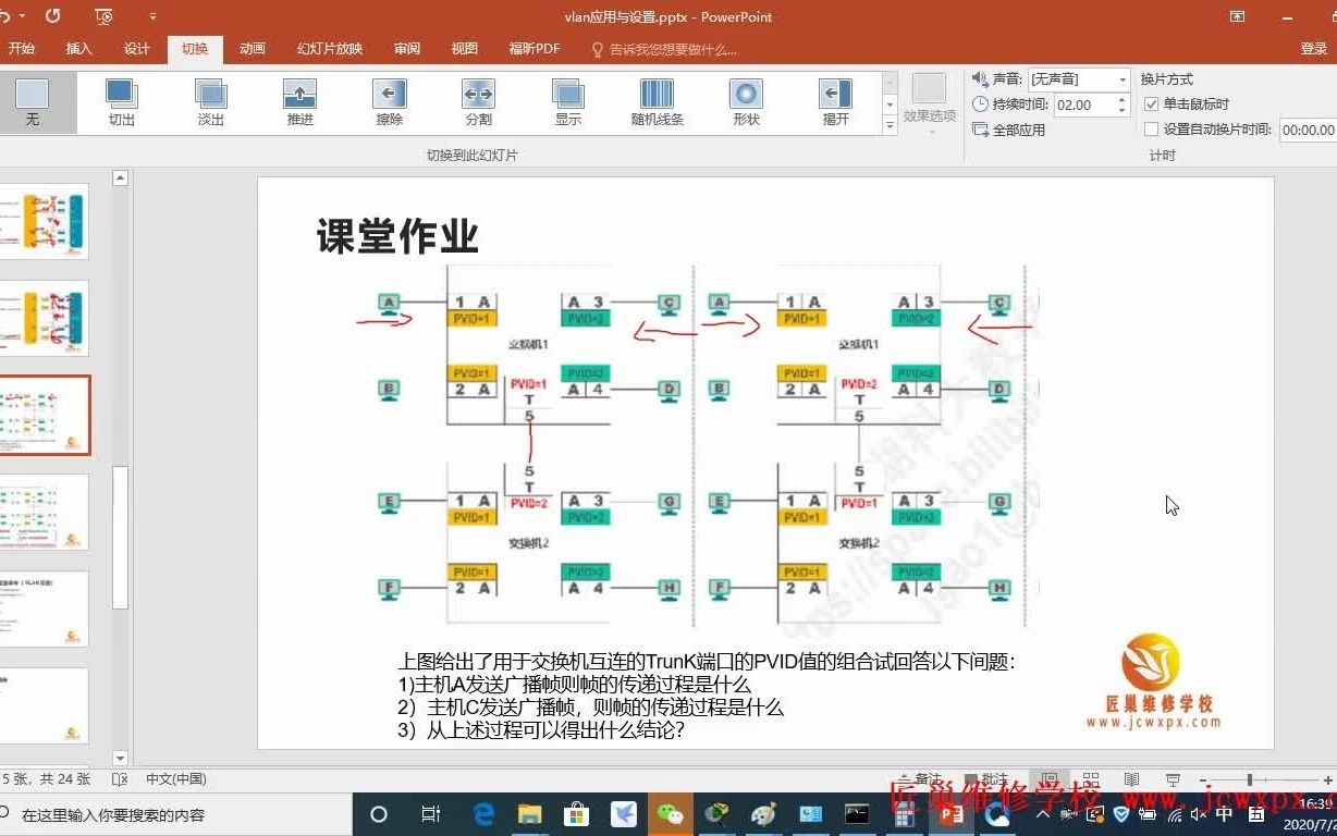 局域网VLAN划分第三节怎么在交换机上配置VLAN,需要全套课程的私...