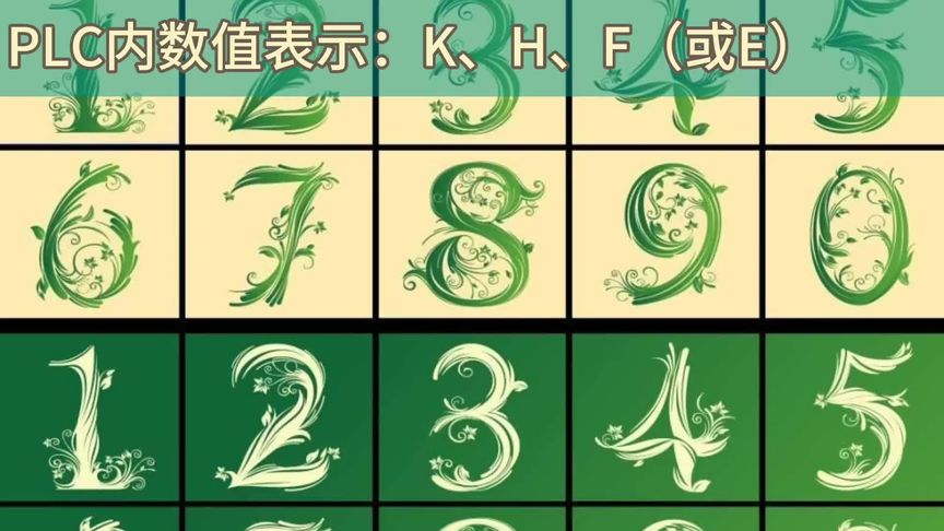 PLC内数值表示:K、H、F(或E)
