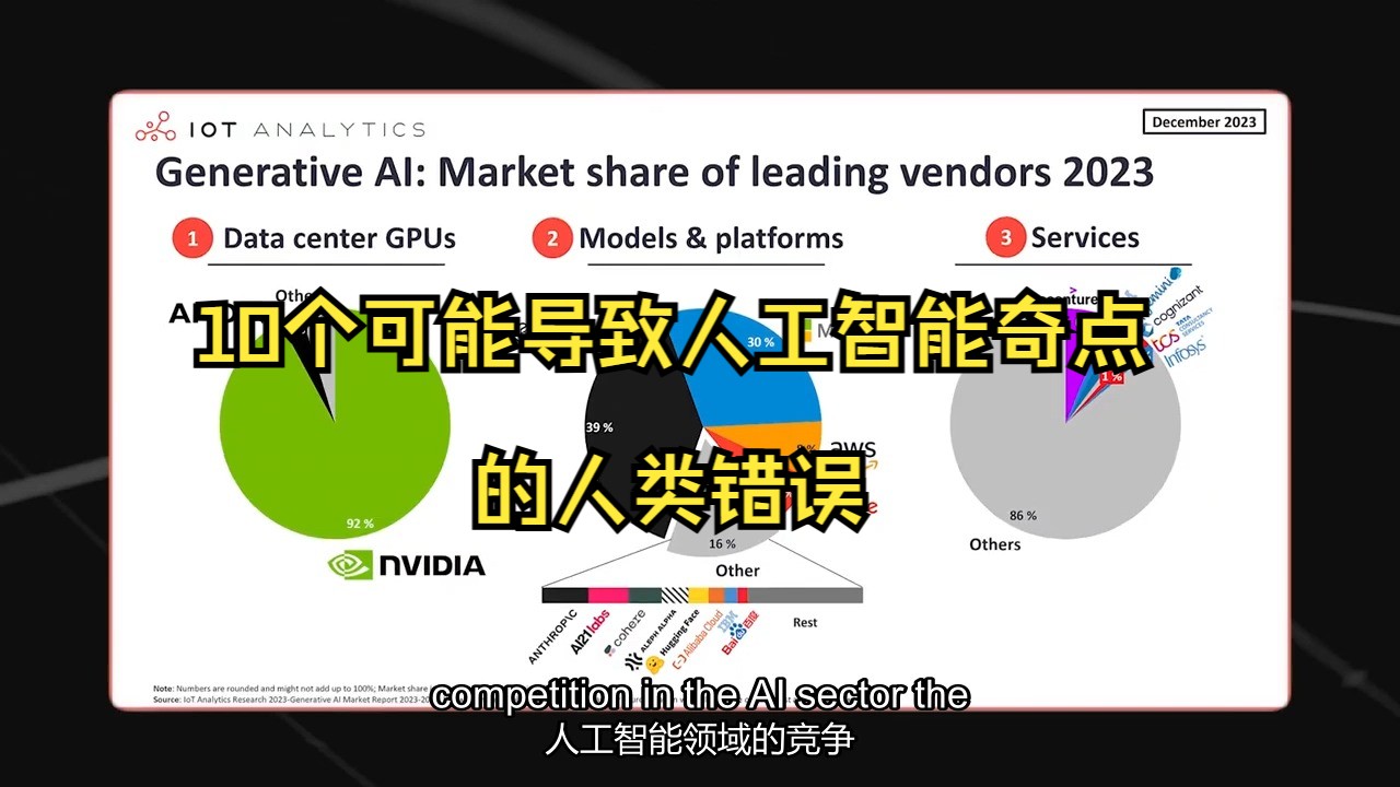 10个可能导致人工智能奇点的人类错误