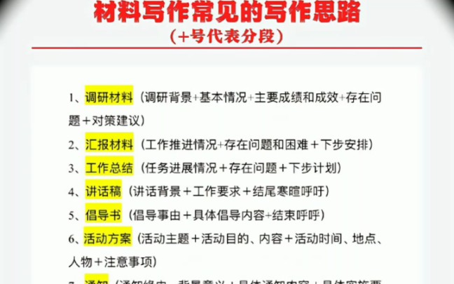 办公室写作常见的写作思路#写材料#公文写作