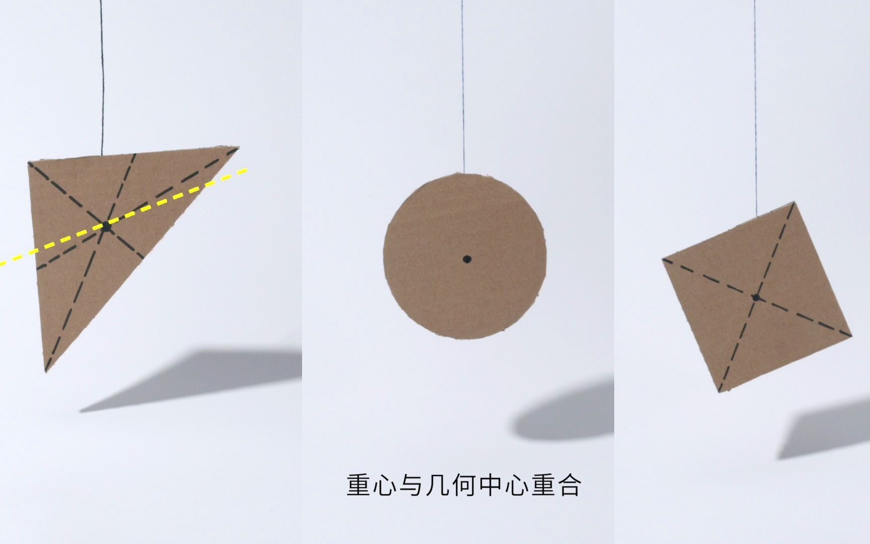 7.3 悬挂法确定物体的重心