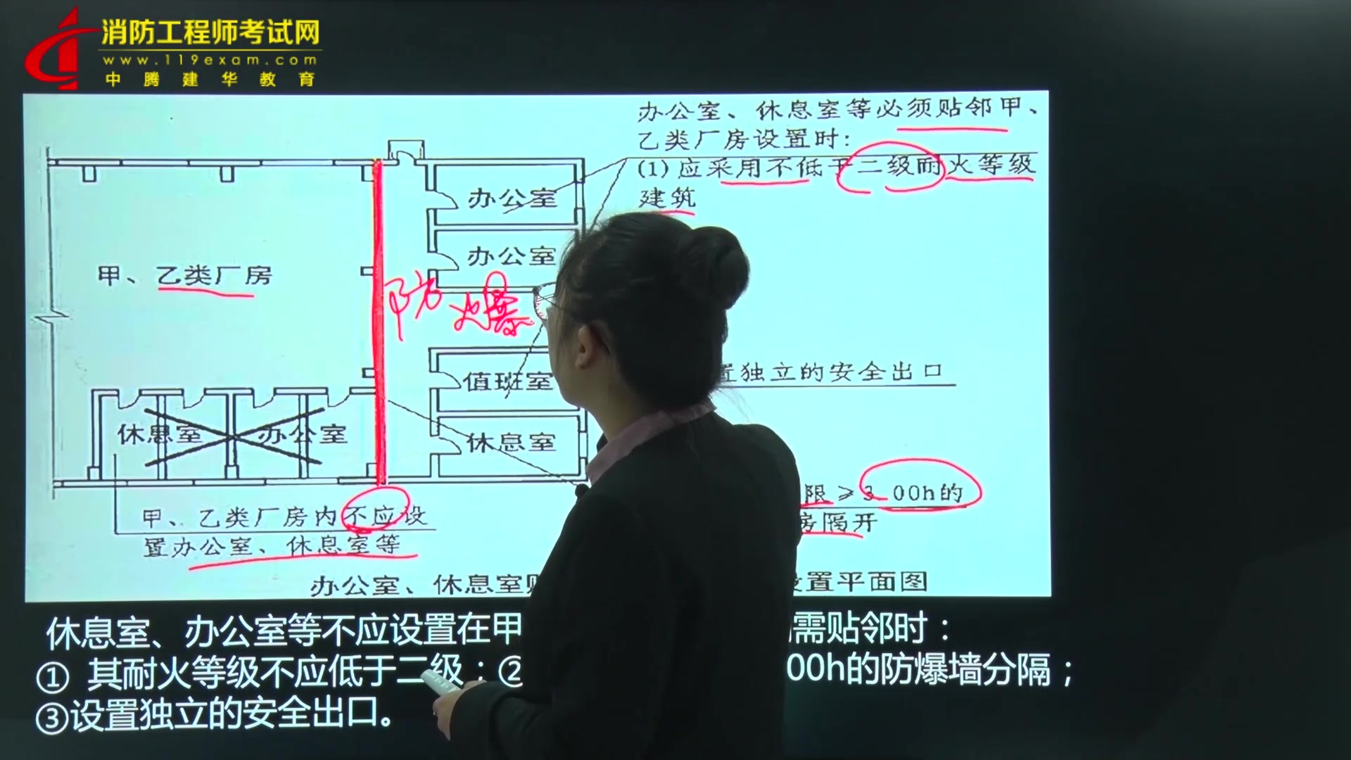 中腾建华注册消防工程师-工业建筑附属用房布置崔译丹