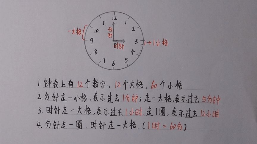 一年级:认识时间,钟表知识你了解多少?时和分有怎样的关系呢?