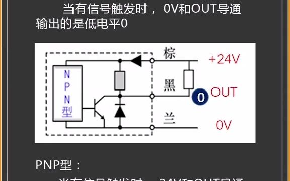 铜线用线计算公式电工知识
