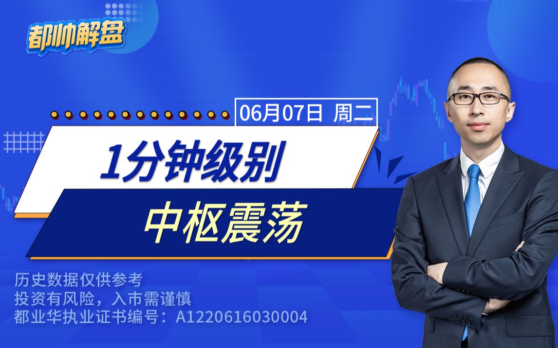 【1分钟级别中枢震荡】