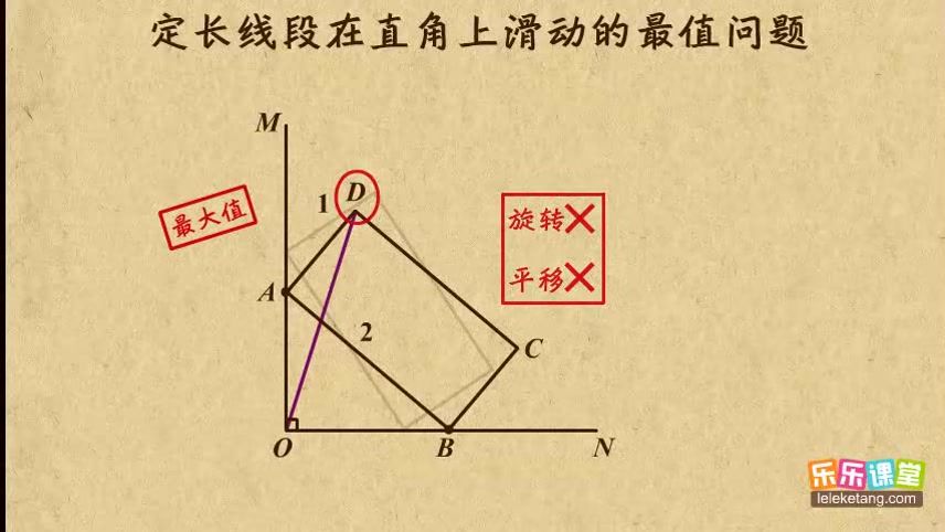 中考数学规律及最值问题--10定长线段在直角上滑动的最值问题
