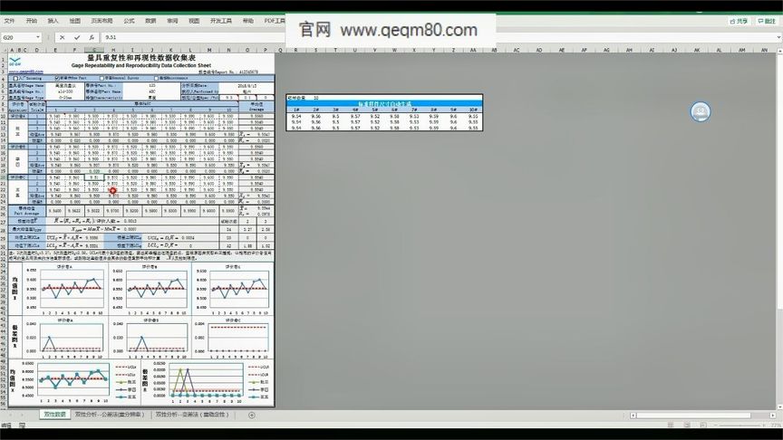 MSA测量系统分析五大工具GRR偏倚线性稳定性风险分析kappa
