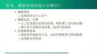 多农残分析提高效率的方法 前处理 分析方法 数据处理