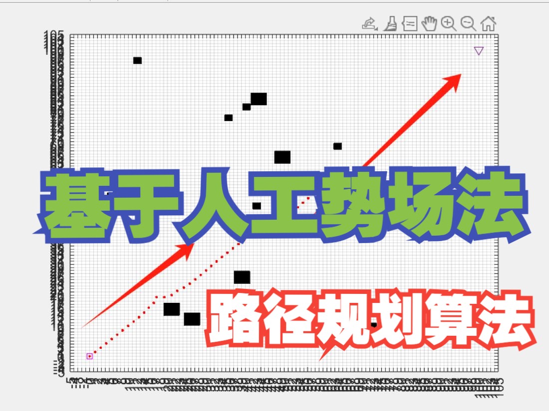 基于人工势场法的路径规划(Matlab)