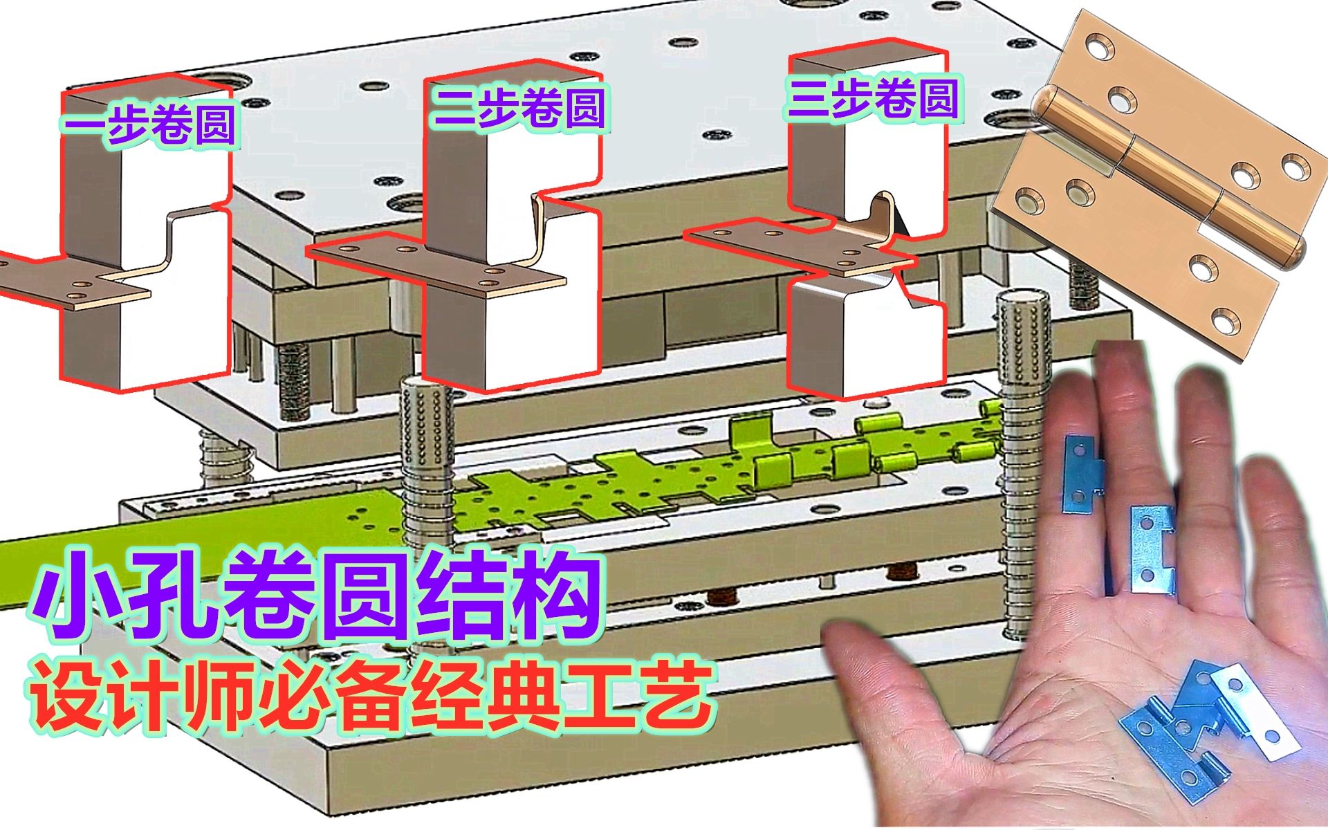 经典合页卷圆连续模,成型工艺一目了然,结尾有彩蛋