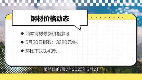 钢材价格大揭秘:未来是涨是跌?抓住时机赚一波!