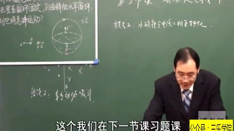 物理高中选修3磁场对运动电荷的作用力(下)