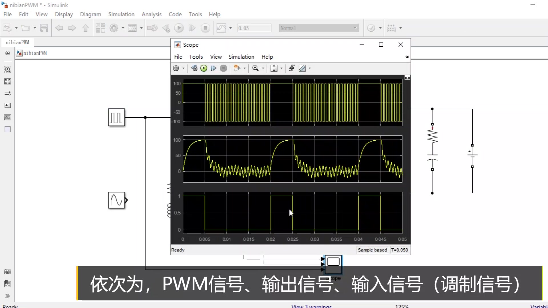 【matlab仿真】逆变电路(PWM控制)