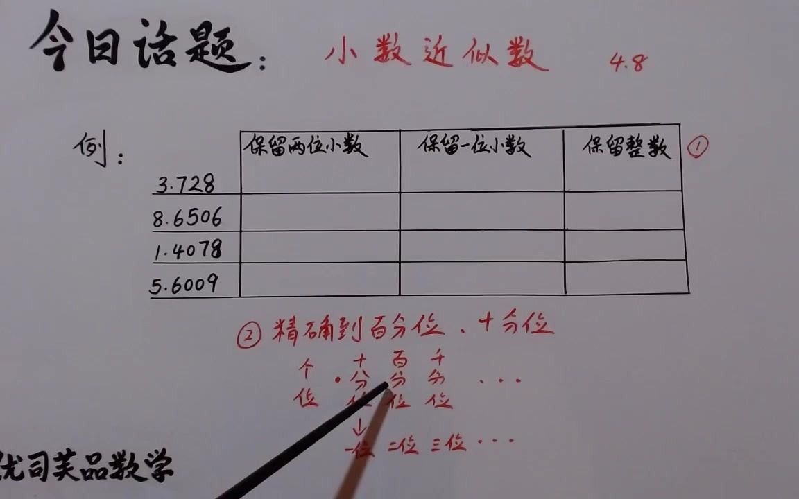 2021四年级数学下册重点:小数近似数习题练习,优司芙品数学