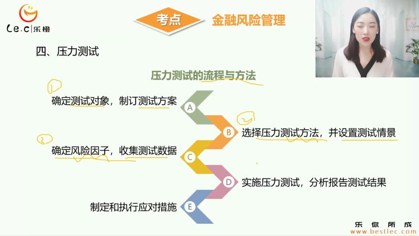 第八章 考点2 金融风险管理