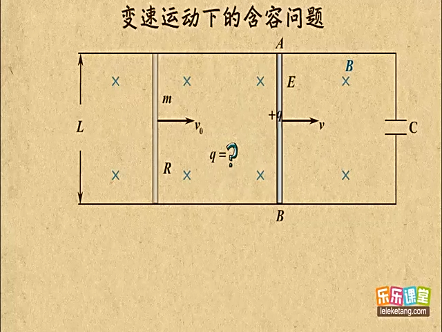 40变速运动下的含容问题-国语高清