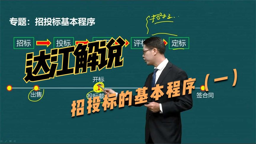 达江解说：二级建造师招投标的基本程序（一）