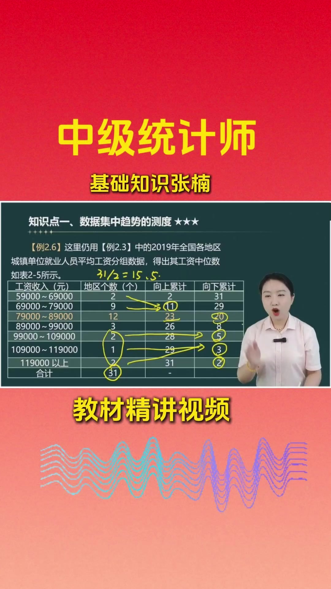 中级统计师考试教材精讲视频《统计学基础知识》-张楠老师 #中级统计...
