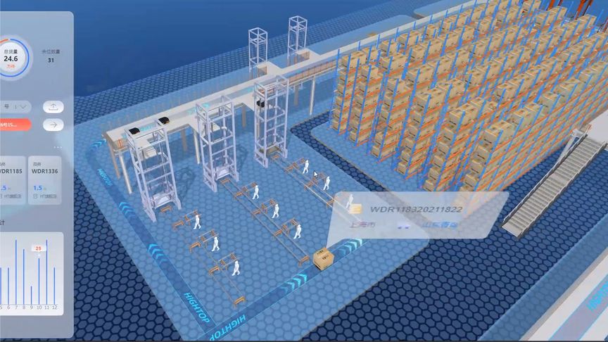 电子商务大行其道,可视化如何赋能物流仓储智慧管理?