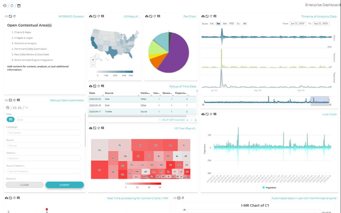 Minitab Connect为见解驱动型组织提供用于收集和共享可信数据和见解