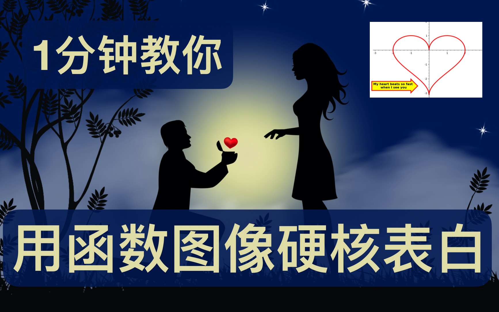 1分钟教你用函数图像向心爱的人表白 理工男的硬核浪漫