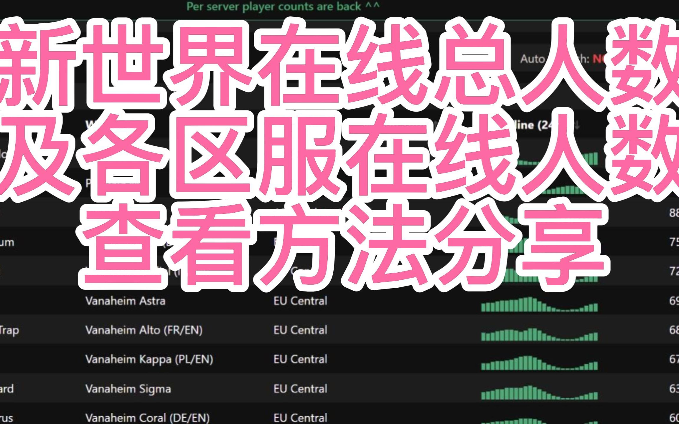 【新世界攻略】在线总人数及各区服在线人数查看方法分享