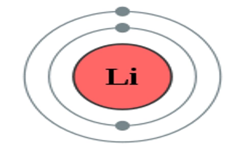 锂-地球上最轻的金属