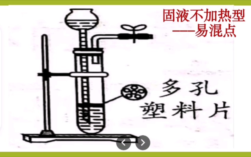 【初中化学】固液不加热型发生装置(多孔塑料片装置原理)