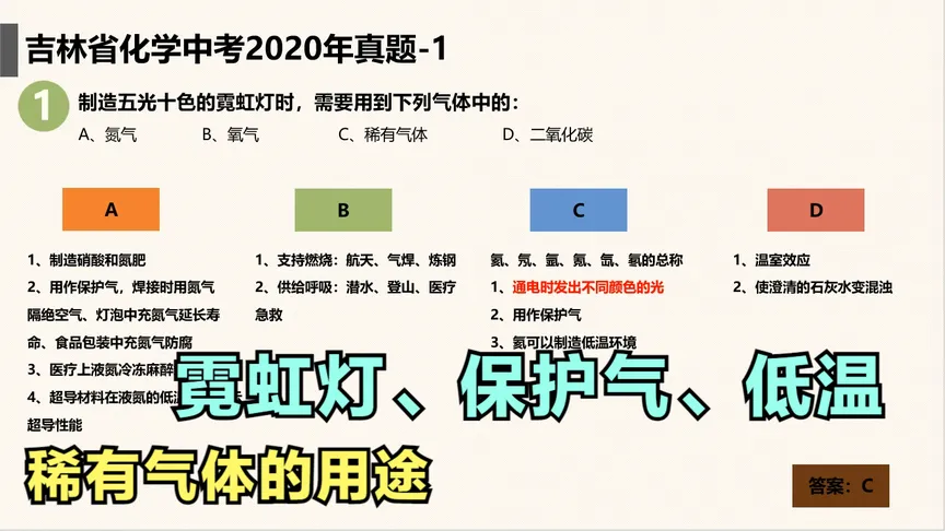 吉林省化学中考2020年真题第1题-稀有气体的用途@DOU+小助手