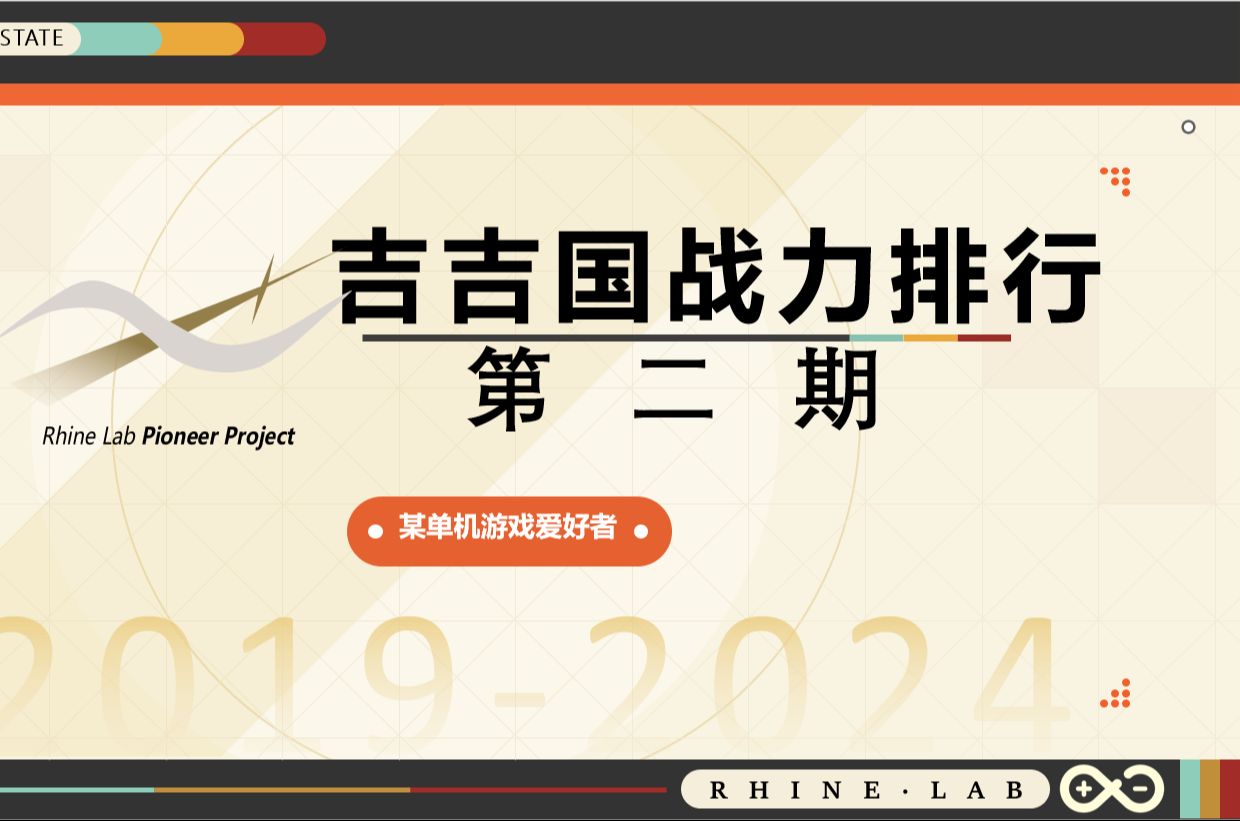 吉吉国战力排行第二期_网络游戏热门视频
