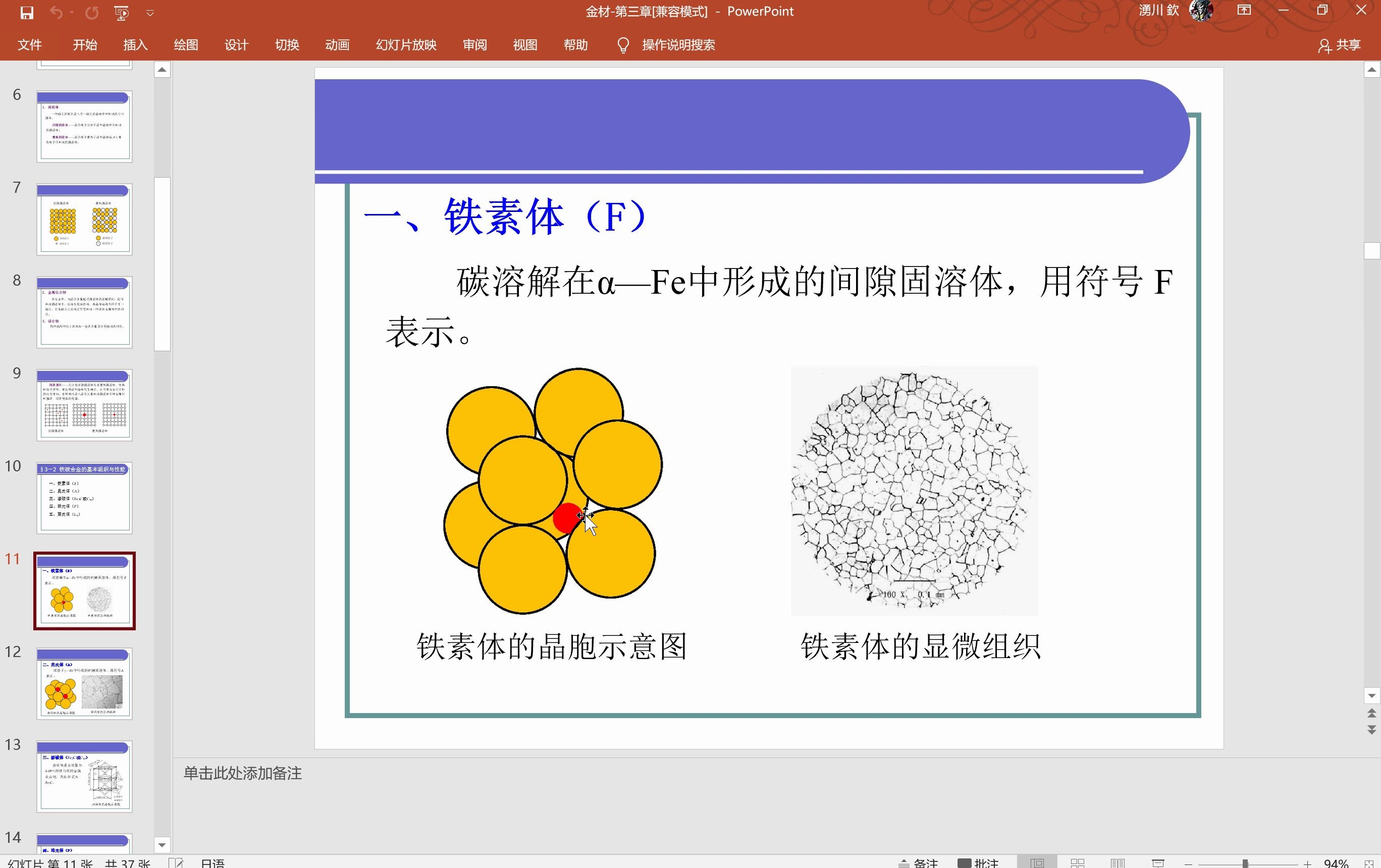 3.2铁碳合金的基本组织与性能