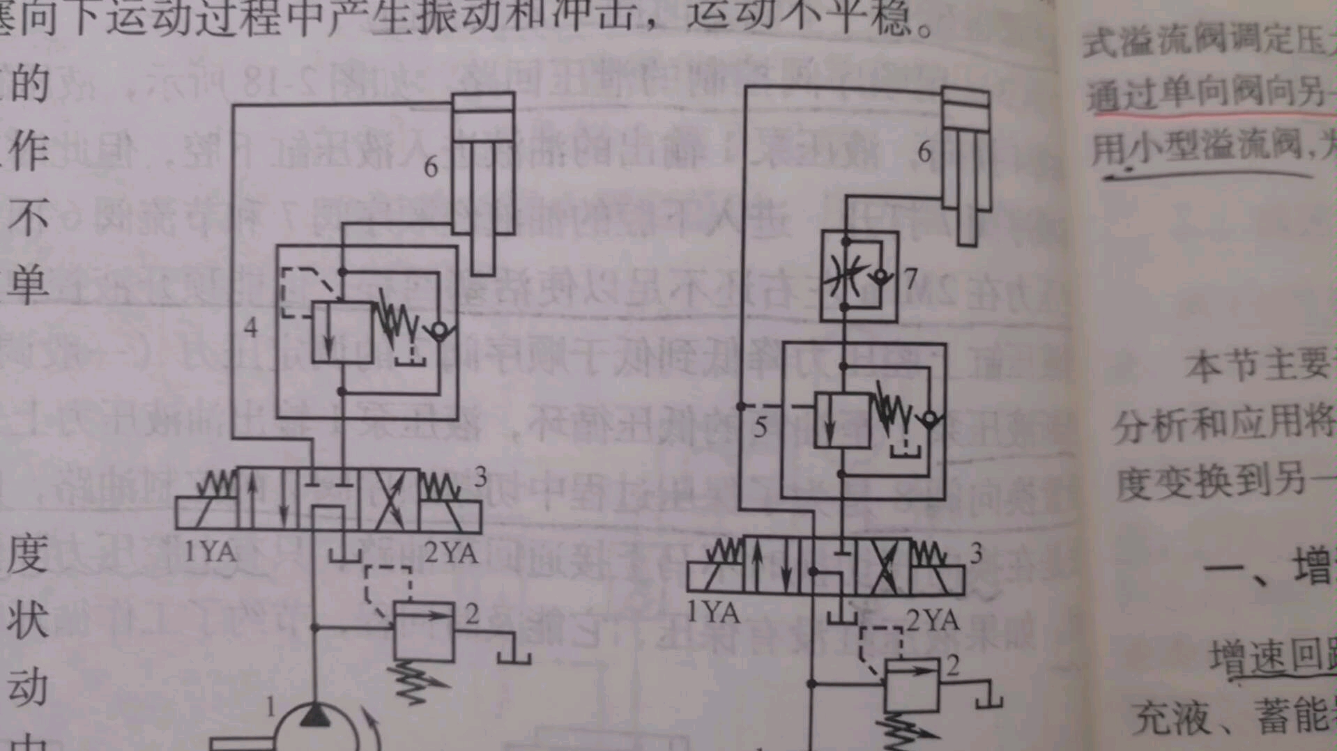液压传动——两个简单平衡回路,简介～