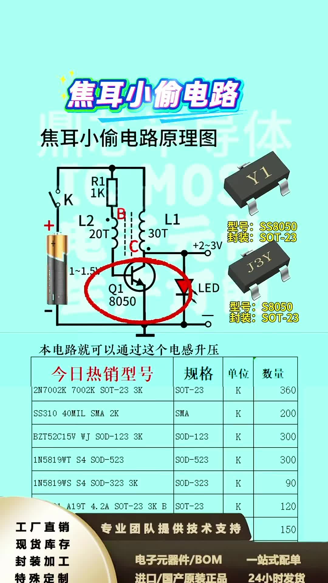 ...作为专业二极管/三极管制造商,我们生产的S8050及SS8050性能稳定...
