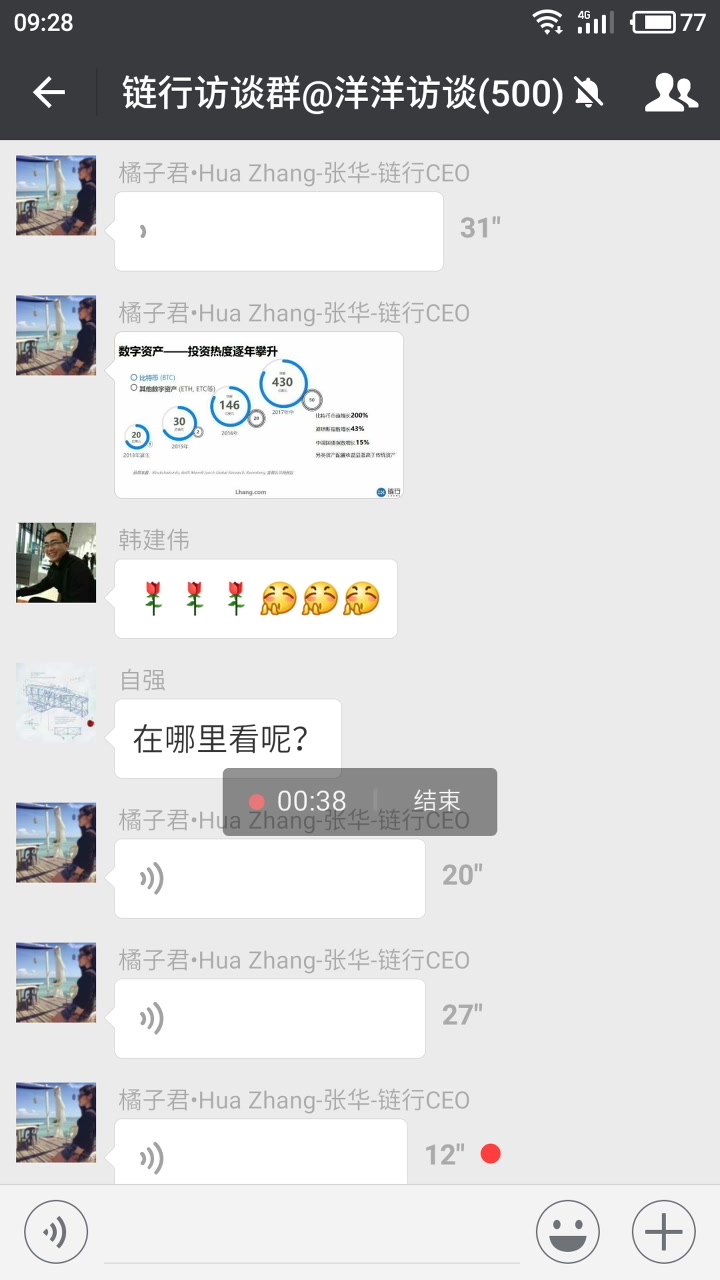 #洋洋访谈群访谈# ICO与传统投资逻辑对比:风险与机遇-链行CEO 张华