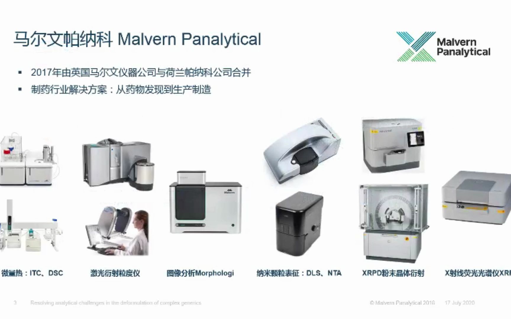 药物颗粒表征技术与应用