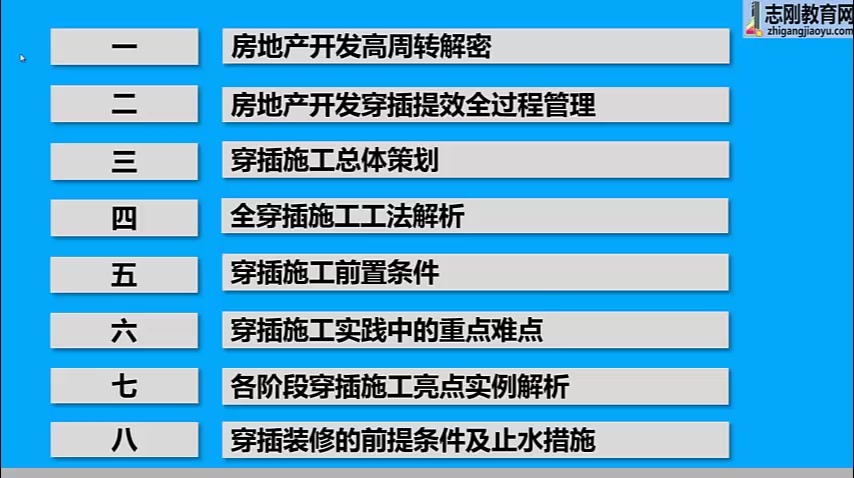 房地产开发穿插提效实例解析(未完结)详询私聊