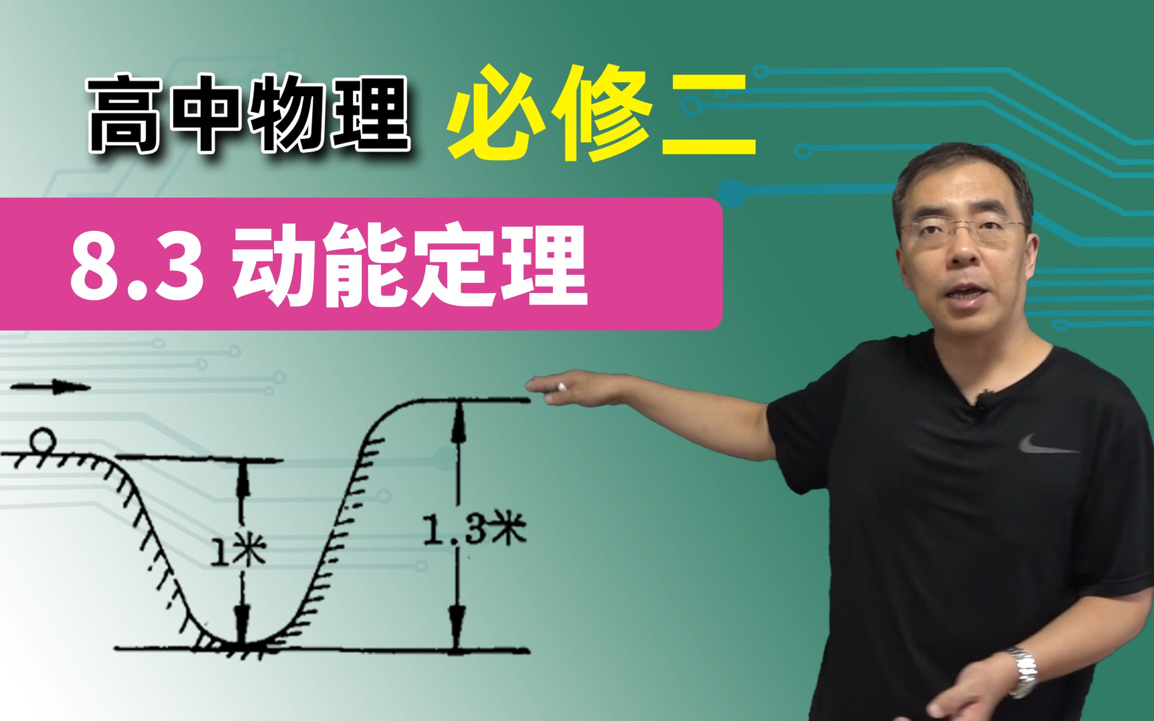 【机械能守恒定律】高中物理 必修二 第八章 8.3 动能定理