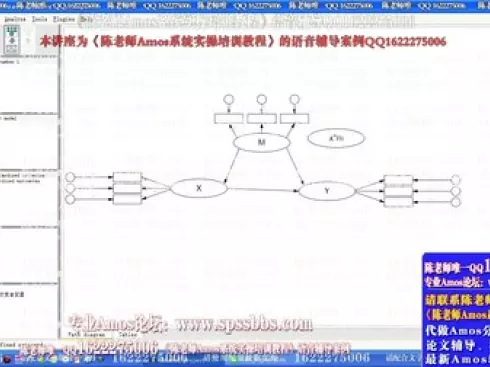 陈老师AMOS视频教程之AMOS潜变量有调节的中介模型介绍
