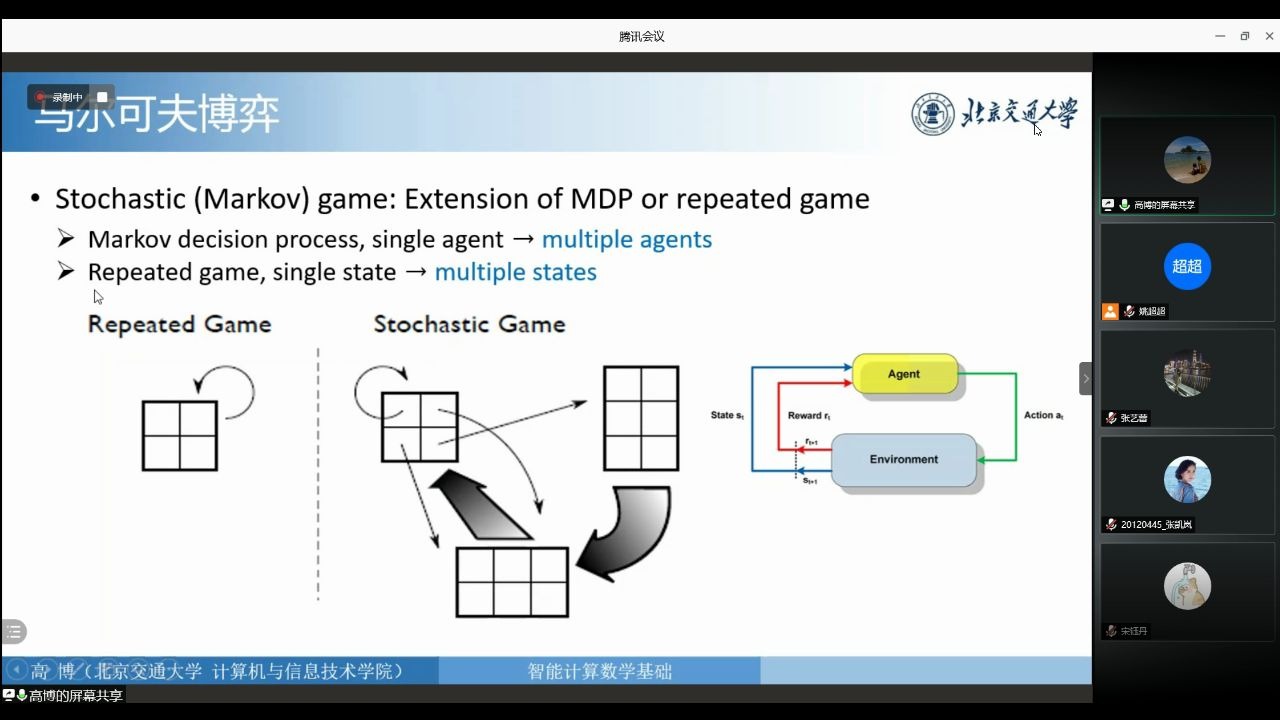 智能计算数学基础—博弈论【03/下】 北京交通大学研究生暑期课程 ...