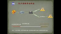 财务分析-营运能力分析