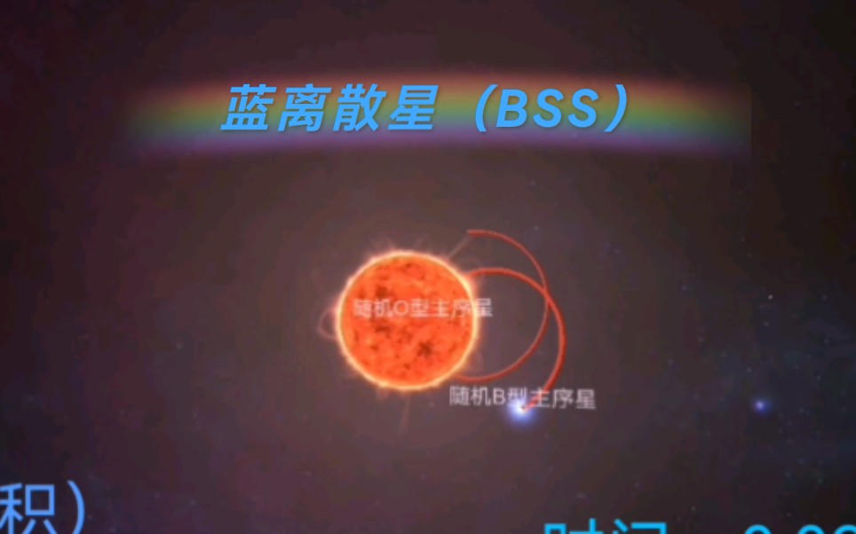 [口袋宇宙]模拟蓝离散星(BSS)的一生(1)