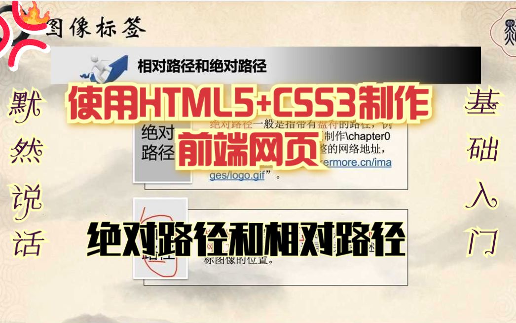 默然说话-使用HMLT5+CSS3制作前端网页-25-绝对路径和相对路径