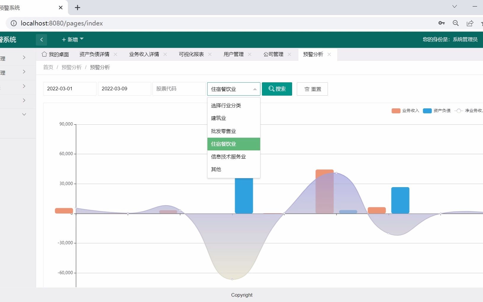 企业造假预警 小程序 管理系统 springboot python ssm asp.net php 适用...